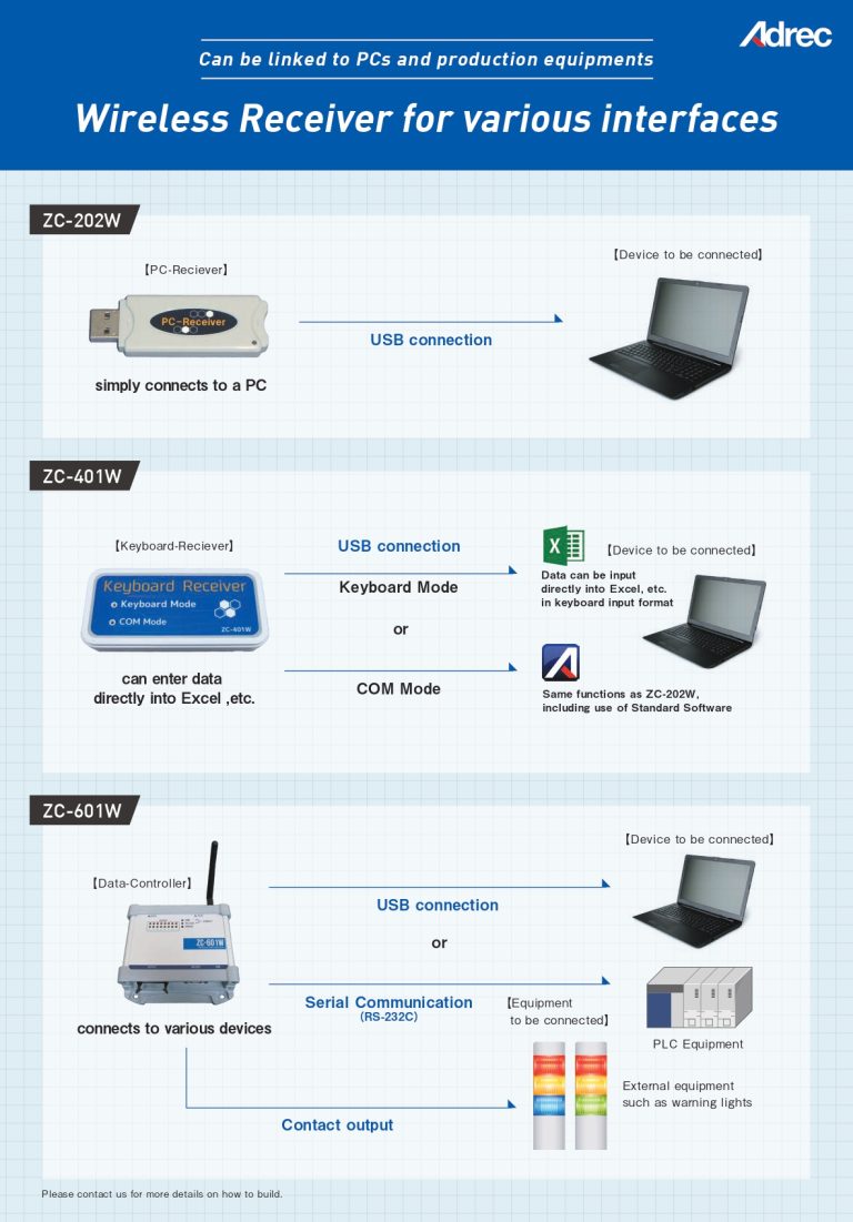 Document Download - Adrec Corp.